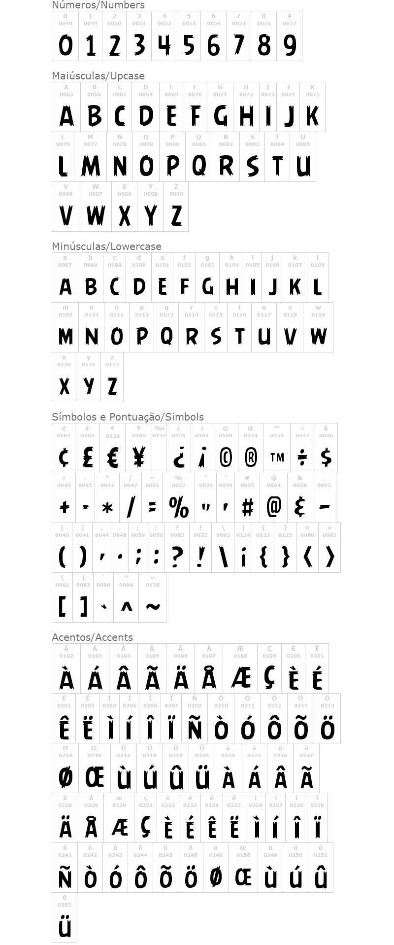 Angry Birds Fuente | Ver