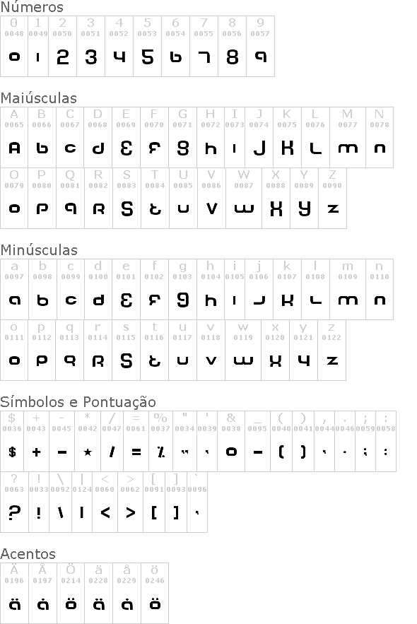 Tech Font Fuente | Ver